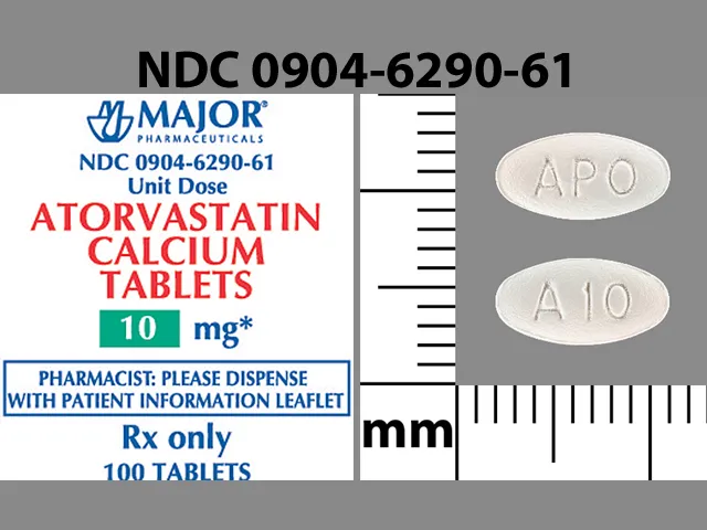 Pill Identification Result for APO: Drug Imprint, Name, Strength, Color ...