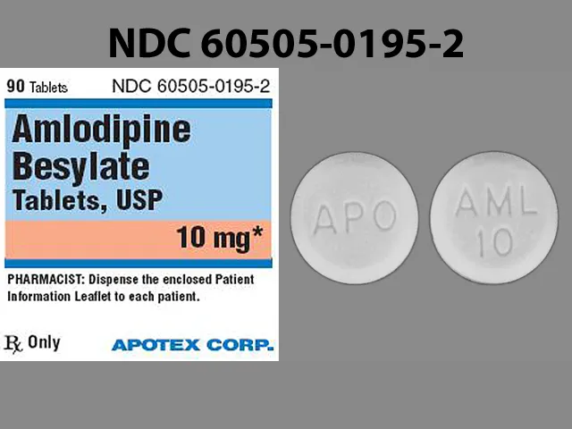 Pill Identification Result for APO: Drug Imprint, Name, Strength, Color ...