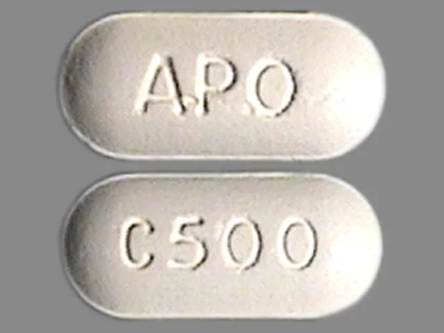 Pill Identification Result for APO: Drug Imprint, Name, Strength, Color ...