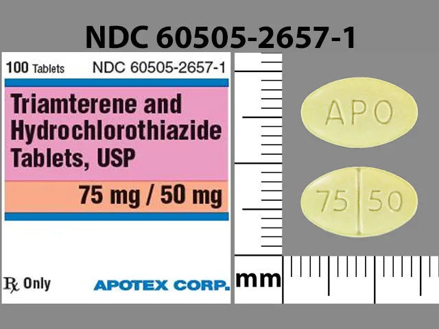 Pill Identification Result for APO: Drug Imprint, Name, Strength, Color ...