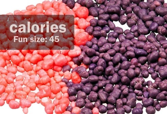 Candy Calories: How Many of These Can I Eat?