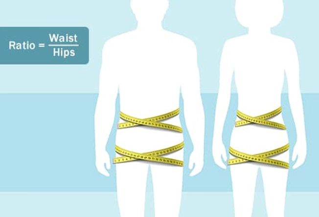What Body Shape Says About Health Explained